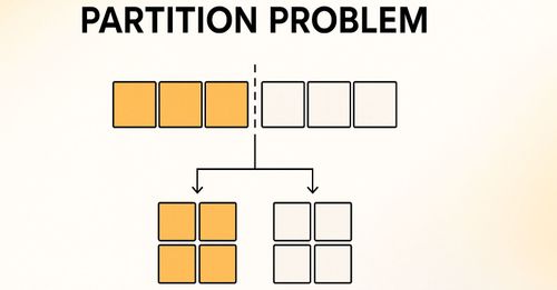 Partition Problem (With Visualization and Code Examples)